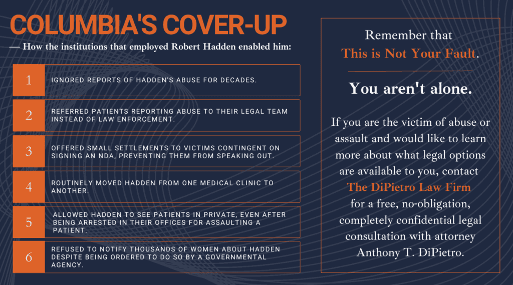 How Columbia University Settled with Hadden’s Victims